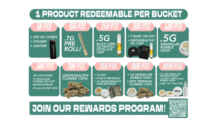 Fresh Picks Rewards Program | Earn Points at Every Visit